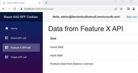 implement feature management in blazor asp core laptrinhx