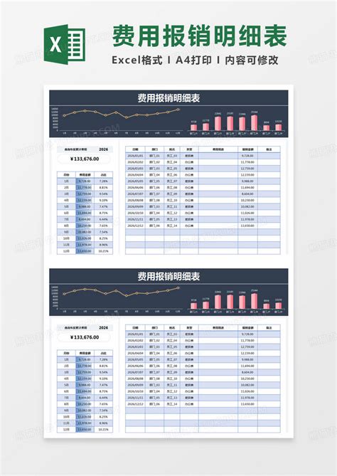 简约费用报销明细表登记表模版Excel模板下载 熊猫办公