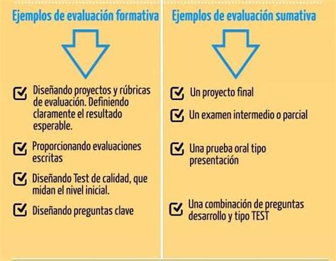 TOMi digital Evaluación formativa TOMidigital
