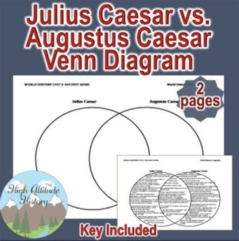 Julius Caesar And Augustus Caesar Venn Diagram Ancient Rome