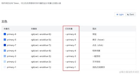 实现主题换肤 css 变量 类名切换 掘金