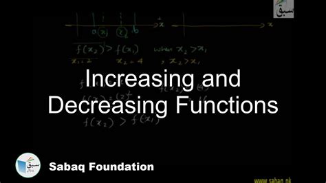 increasing and decreasing functions math lecture sabaq pk youtube