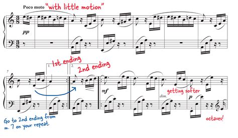 Fur Elise Piano Tabs Hướng Dẫn Chơi Bản Nhạc Piano Activegaliano org
