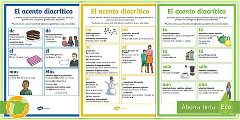 Póster El acento diacrítico Hecho por educadores