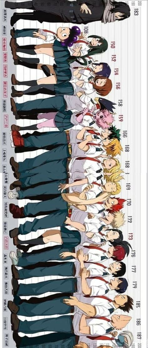 Anime Height Chart Base ~ Steelix Pokédex Stats Moves Evolution And Locations Celtrislt Wallpaper