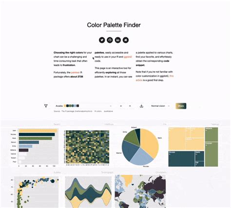 Dealing With Color In Ggplot2 The R Graph Gallery