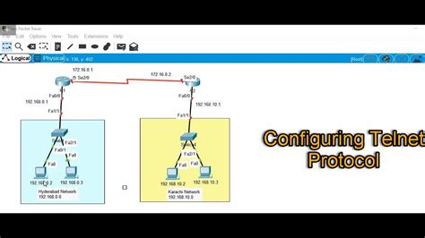 Configuring Telnet Protocol In Cisco Packet Tracer Step By Step Guide