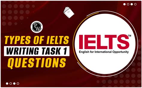 Types Of Ielts Writing Task Questions Pie Chart Bar Graph And More