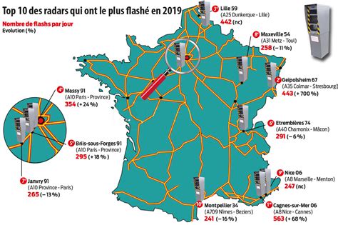 Photo Radar Carte De France S Curit Routi Re Top Des 51584 Hot Sex