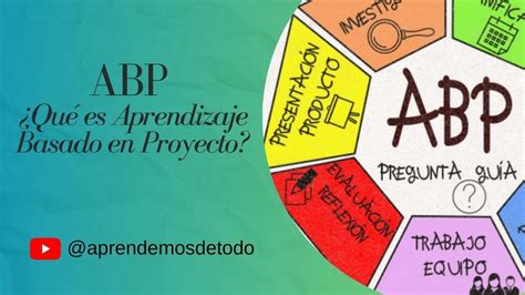 Abp Qu Es Aprendizaje Basado En Proyecto Youtube