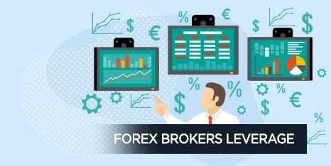 8 Best Forex Brokers With High Leverage In 2024 20 1 To 2000 1