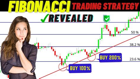 Secret Fibonacci Trading Strategy Best And Easy Way To Trade