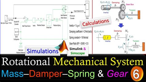Rotational Mechanical System With Gear Example 6 Calculations
