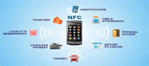 what is near field communication applications cxjrfidfactory