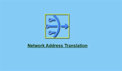 What Is Network Address Translation A Beginner S Easy Guide Ccna