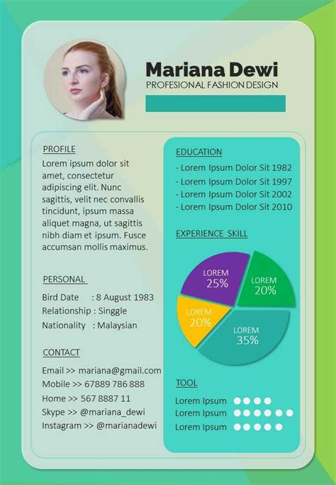 Perbedaan Curriculum Vitae Cv Dan Resume