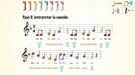 Cómo leer música Cap 11 Leer e interpretar una partitura YouTube