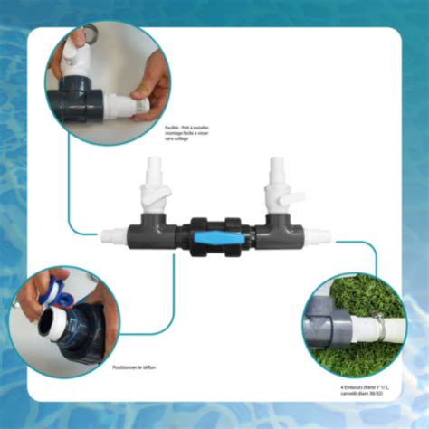 Tout Savoir sur le Kit By Pass Piscine Edenéa