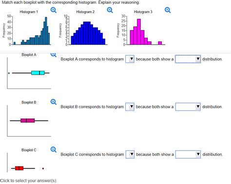 Solved Match Each Boxplot With The Corresponding Histogram Chegg