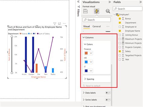 Power Bi Format Line And Clustered Column Chart Geeksforgeeks