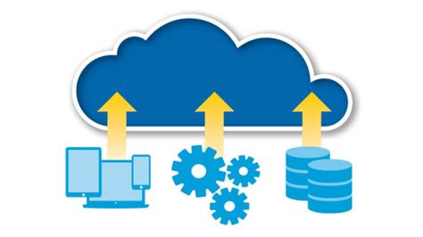 Why Migrating To The Cloud Top Benefits You Must Know SmartOSC