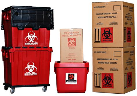 Managing Medical Waste A Simple Guide MEDPRO Disposal LLC