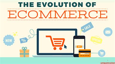 The Evolution Of Electronic Commerce