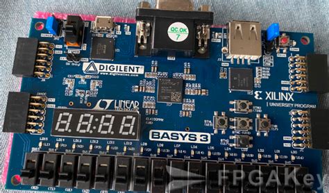 chapter 1 meet the fpga getting started with fpgas digital circuit design verilog and vhdl