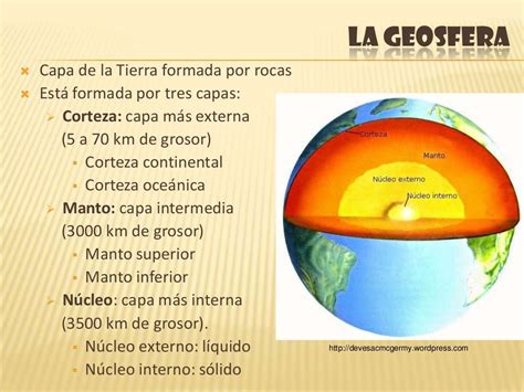 El Planeta Tierra