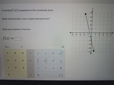 Y A Functionf X Is Graphed On The Coordinate Plane 4 What Is The