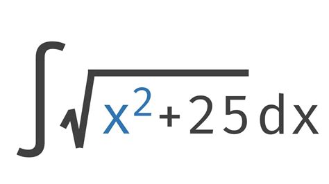 Integral Of Sqrt X By Trigonometric Substitution Integration