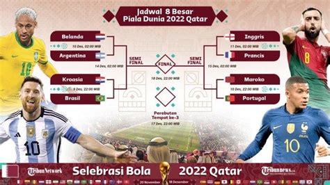Jadwal Lengkap Perempat Final Piala Dunia Mulai Jumat 9 Desember 2022