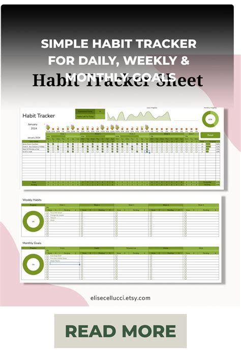 Habit Tracker Google Sheet Habit Tracker Spreadsheet Daily Weekly