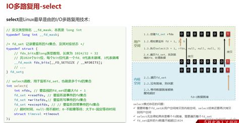 十五、redis——网络模型 redis 网络模型 csdn博客