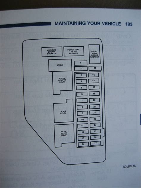 Diagram Jeep Cherokee Fuse Diagram Mydiagram Online