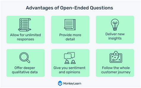 The 5 Step Method Of Overcoming Objections In Sales