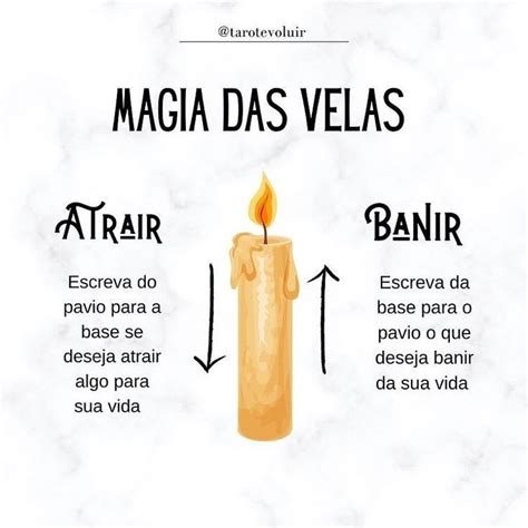 Significado Das Cores Das Velas Artofit