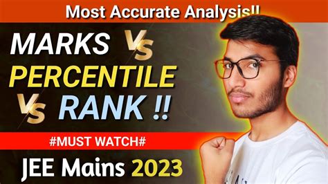 Expected Marks Vs Percentile Vs Rank JEE Main 2023 Easiest JEE