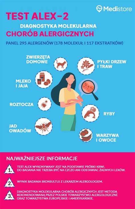 Testy alergiczne jak wyglądają jak czytać wyniki Medistore