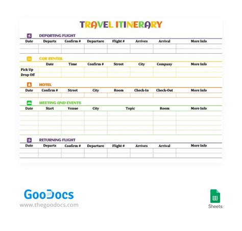 Travel Itinerary Template Google Slides Infoupdate Org