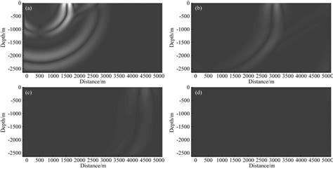weak form time domain perfectly matched layer for numerical simulation of viscoelastic wave