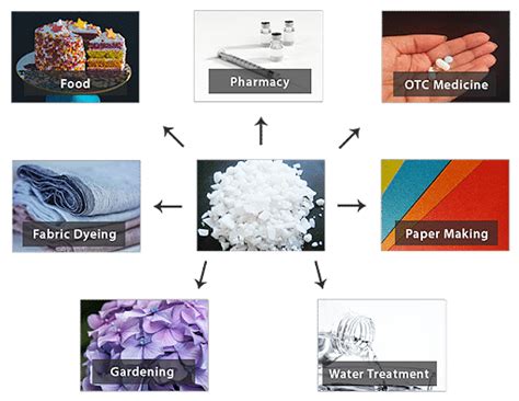 Aluminium Sulfate Al2 SO4 3 Formula Properties Structure And Uses