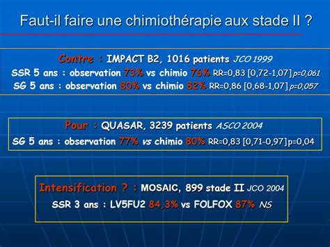 Chimiothérapie Adjuvante des Cancers Colorectaux ppt télécharger