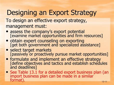 Ppt Export And Import Strategies Powerpoint Presentation Free