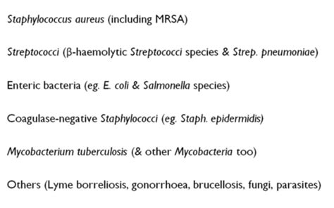 CTB Bone And Joint Infections Flashcards Quizlet