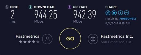 Internet Speed Test Speedtest Net Website Review Magictrofa