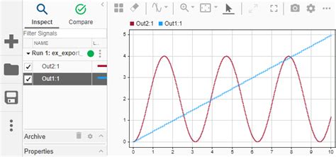 test export function model simulation using stateflow chart matlab and simulink mathworks india