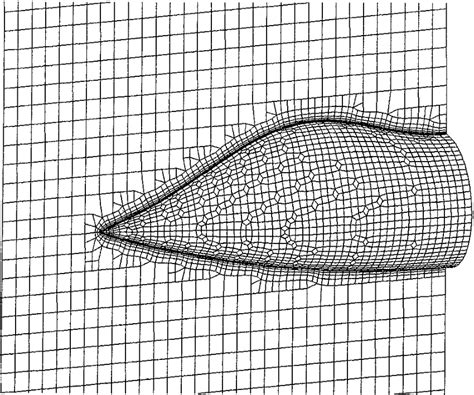 viscous cartesian computational grid around the analytical forebody download scientific diagram