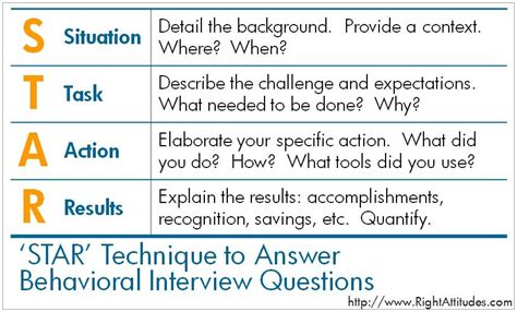 the star technique to answer behavioral interview questions behavioral interview behavioral