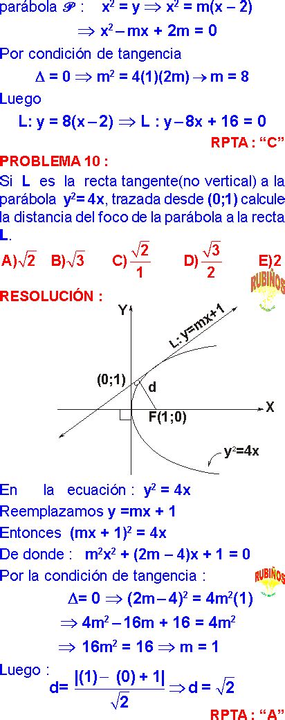 ECUACIÓN DE LA PARÁBOLA EN GEOMETRIA ANALÍTICA EJERCICIOS RESUELTOS DE